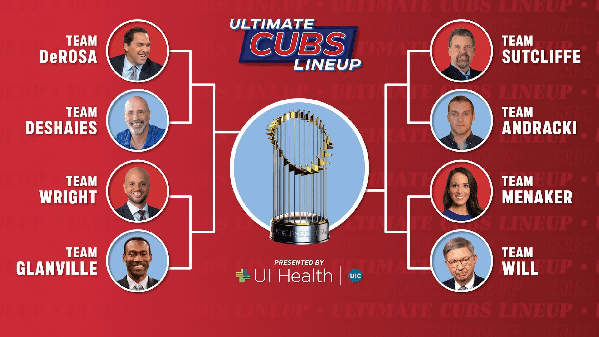 Previewing the second round of Ultimate Cubs Lineup Tournament ...