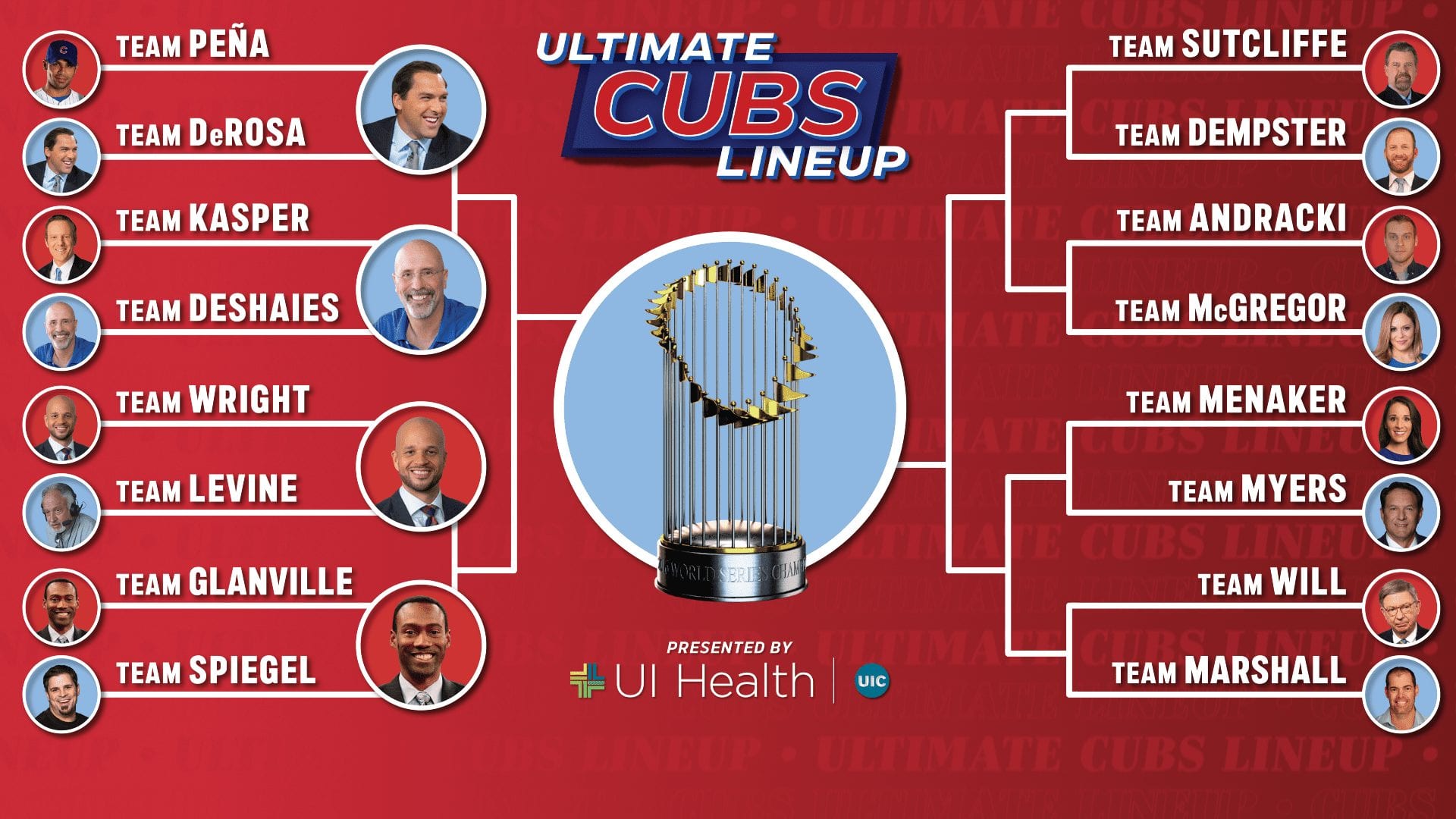 Updated Bracket - Marquee Sports Network - Television Home of the ...